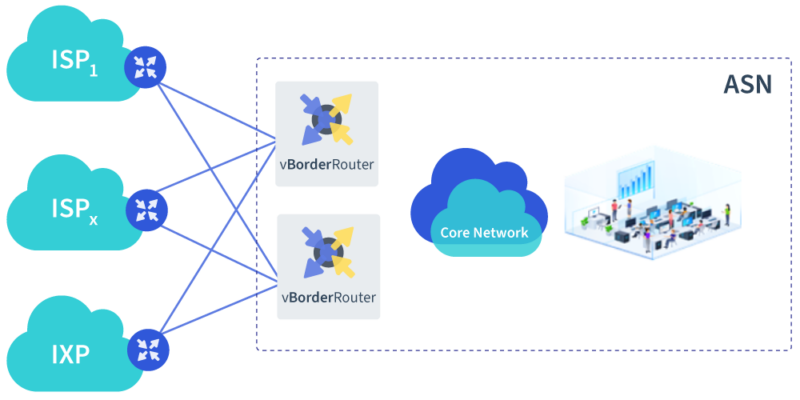 How white box networking is changing the way we build networks - 6WIND