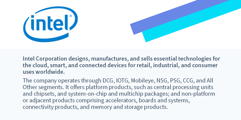 6WIND Partner Eco-system