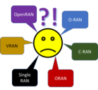 RAN, ORAN, VRAN and OpenRAN – What is this ALL About?